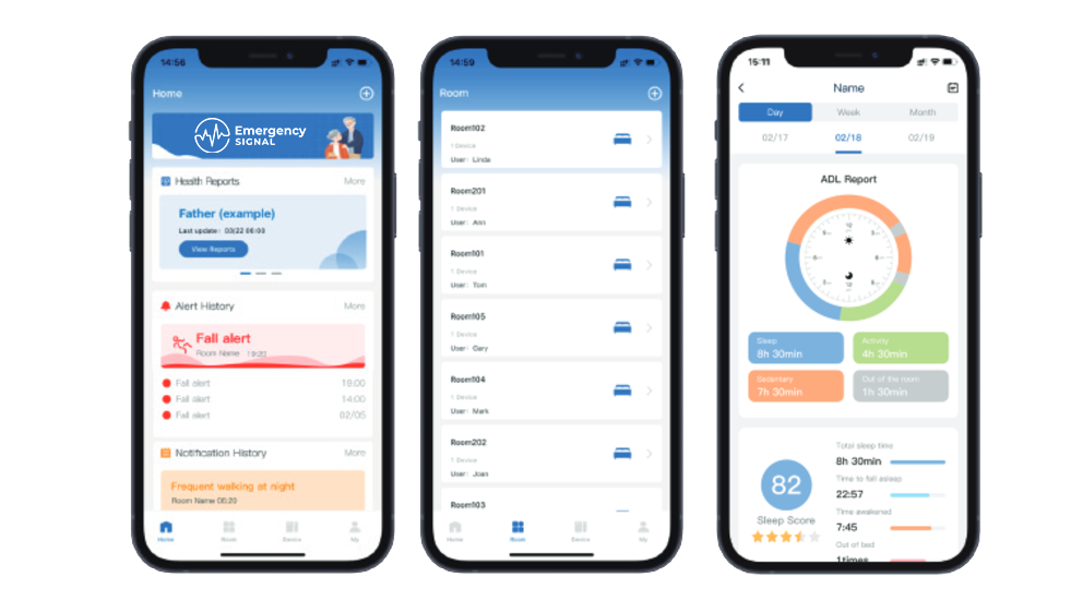 Emergency Signal Device, Senior Living Technology | The Emergency Signal